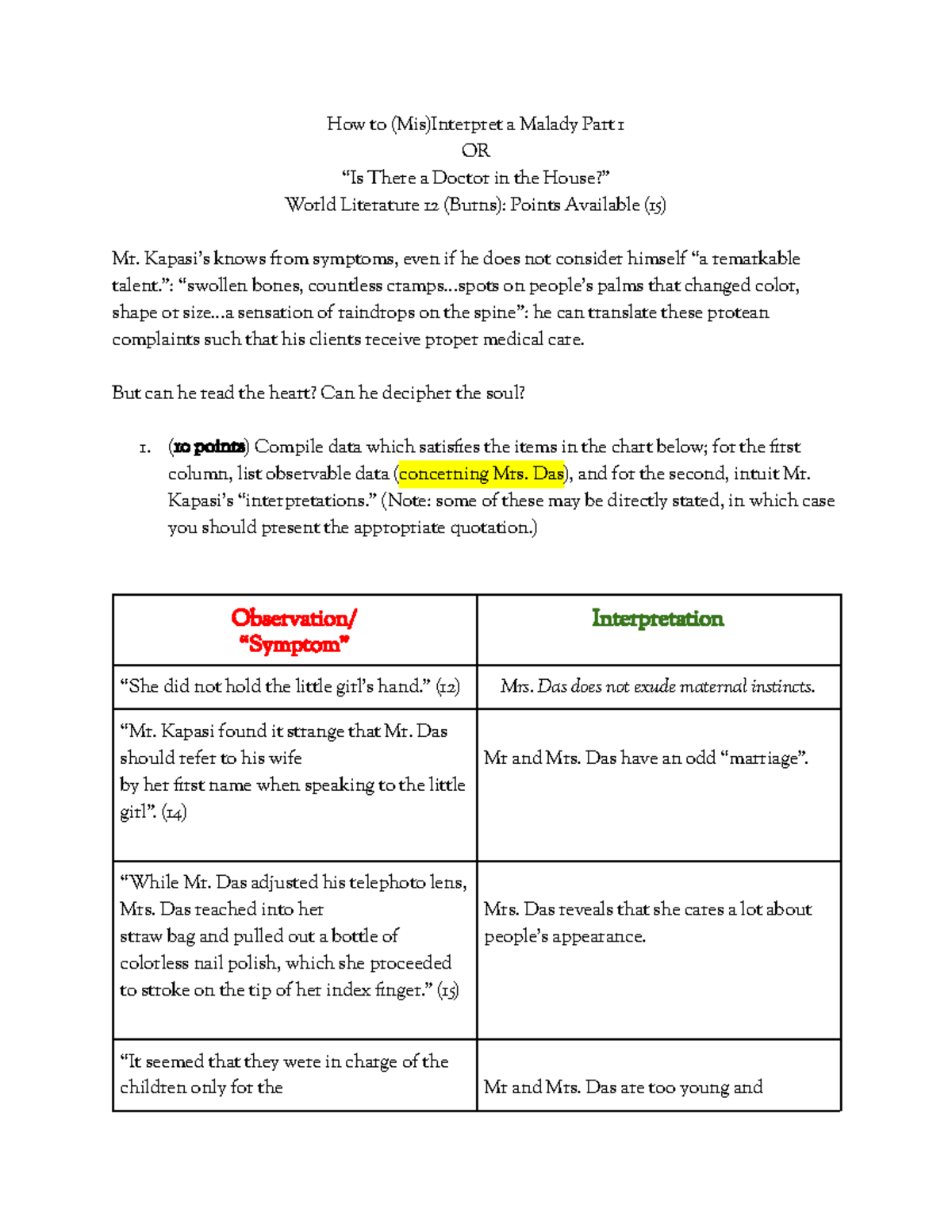 How to (Mis)Interpret a Malady Part 1 - How to (Mis)Interpret a Malady ...
