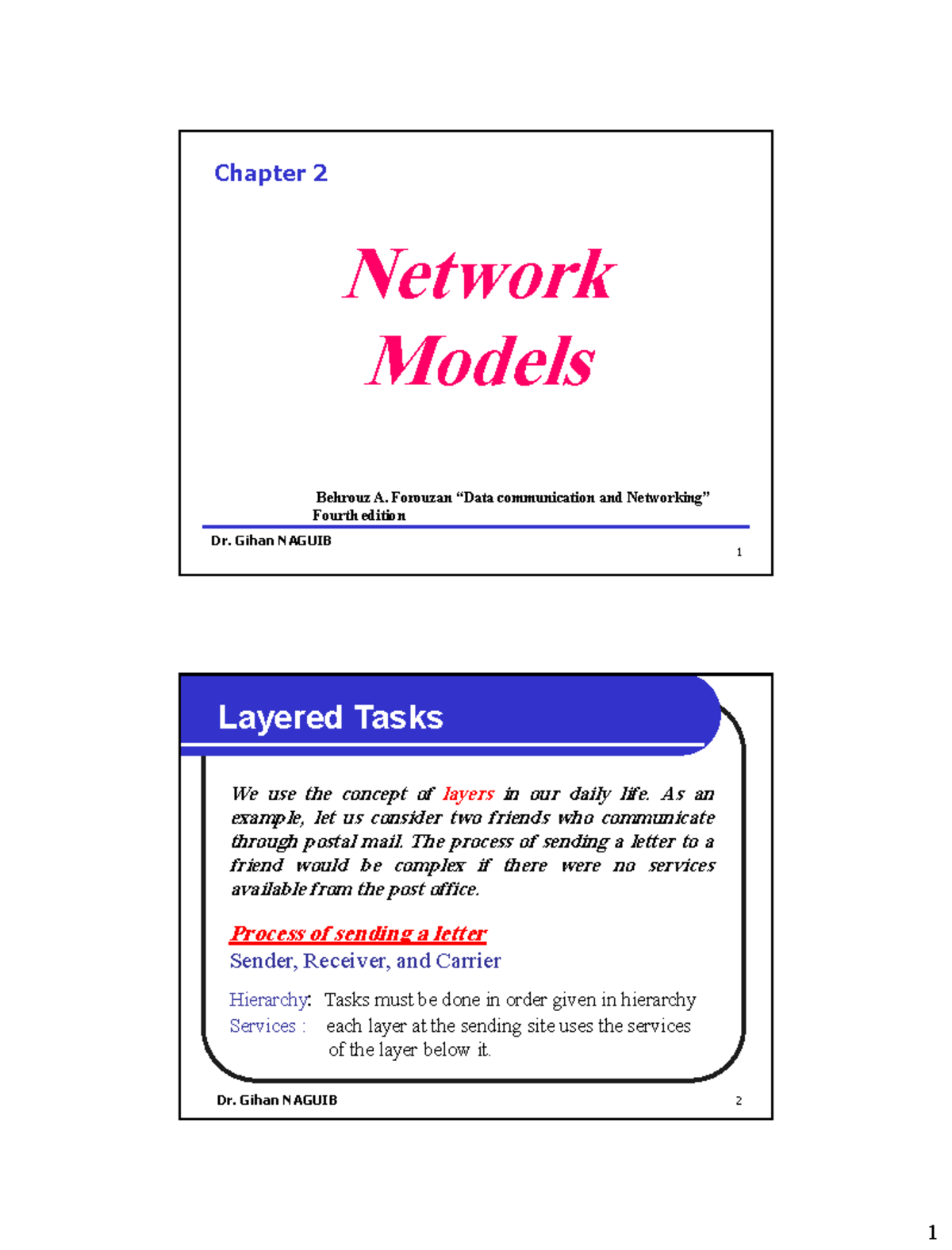 Ch 02 - network - Dr. Gihan NAGUIB 1 Network Models Chapter 2 Behrouz A ...
