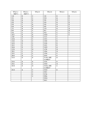 T table - BS Accountancy - Studocu