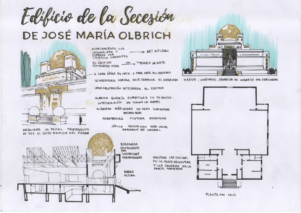 Cuestionario 2 PACHECO YHUI Historia 3 - Historia de la Arquitectura ...