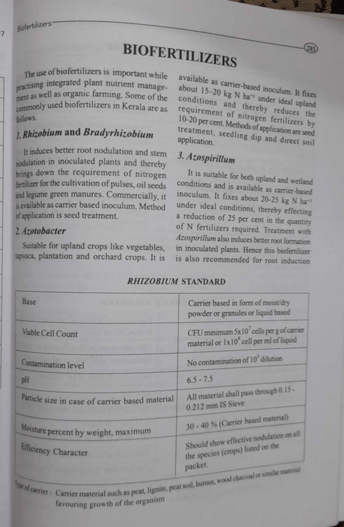 Biofertilisers - About some organic farming methods - COMMERCIAL ...