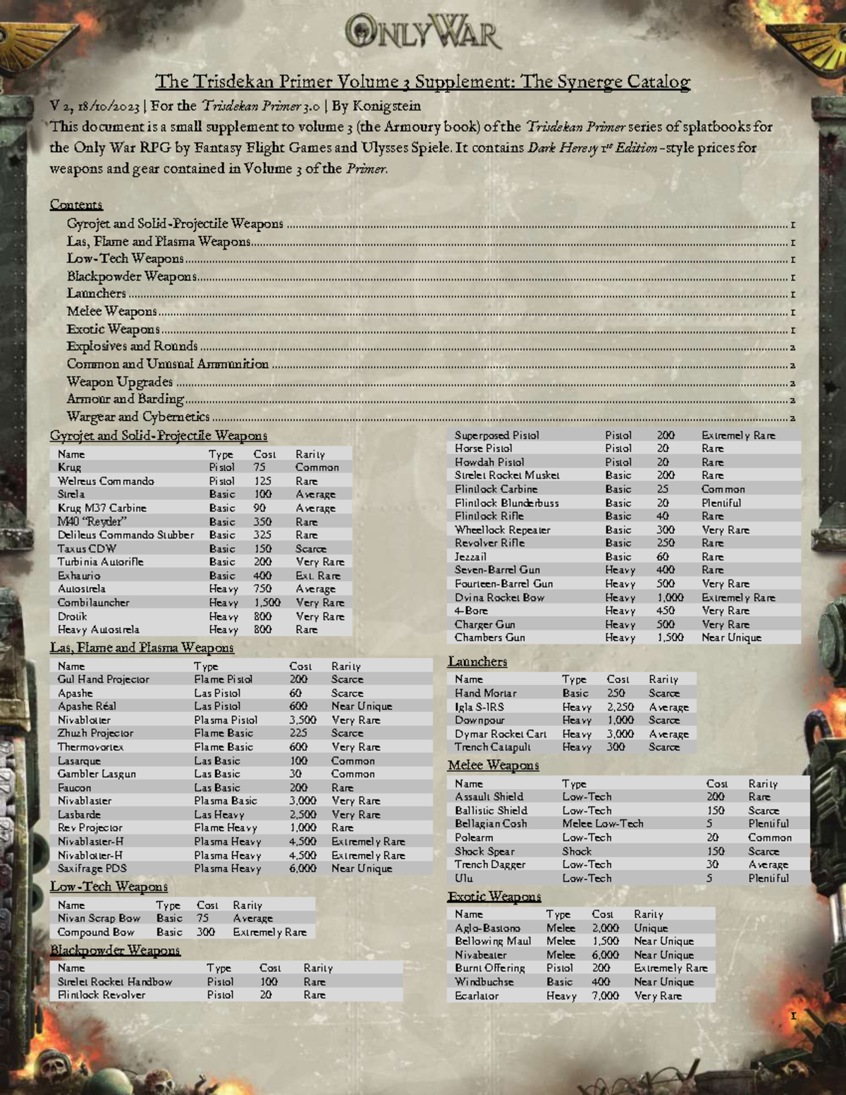 Synerge Catalog 2 - I will flay you alive for making me upload ...