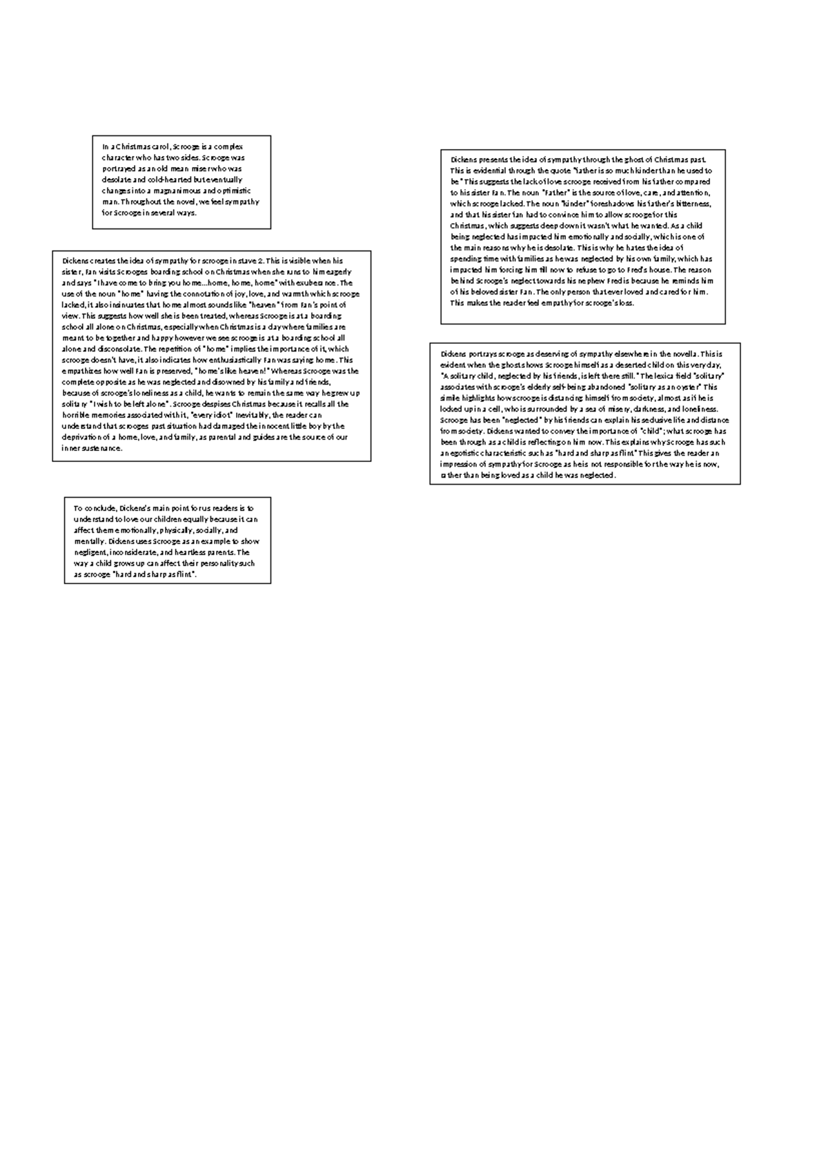 Christmas carol paper - notes - In a Christmas carol, Scrooge is a ...