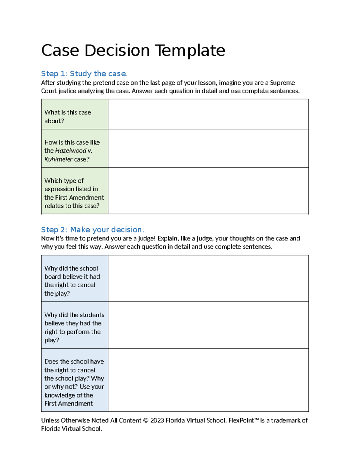 Case decision template - Case Decision Template Step 1: Study the case ...