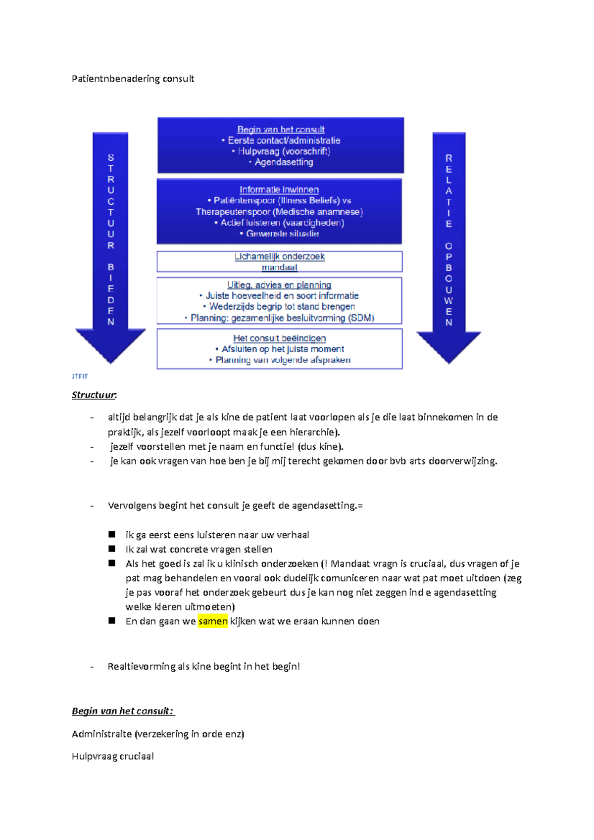 Patientnbenadering consult - Patientnbenadering consult Structuur: - altijd belangrijk dat je ...