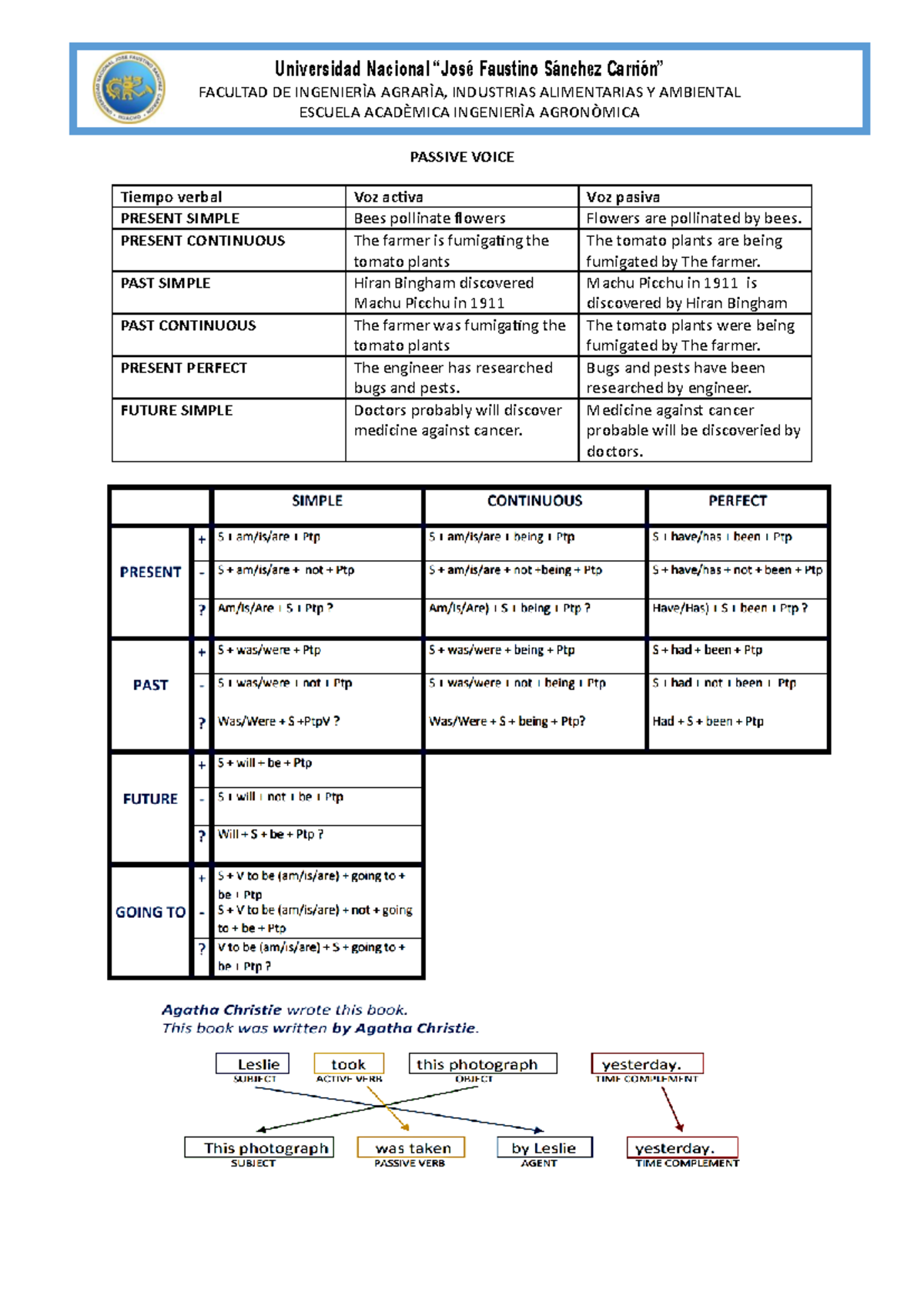 20240622Práctice present simple 3374747474i39994774747474737387 ...