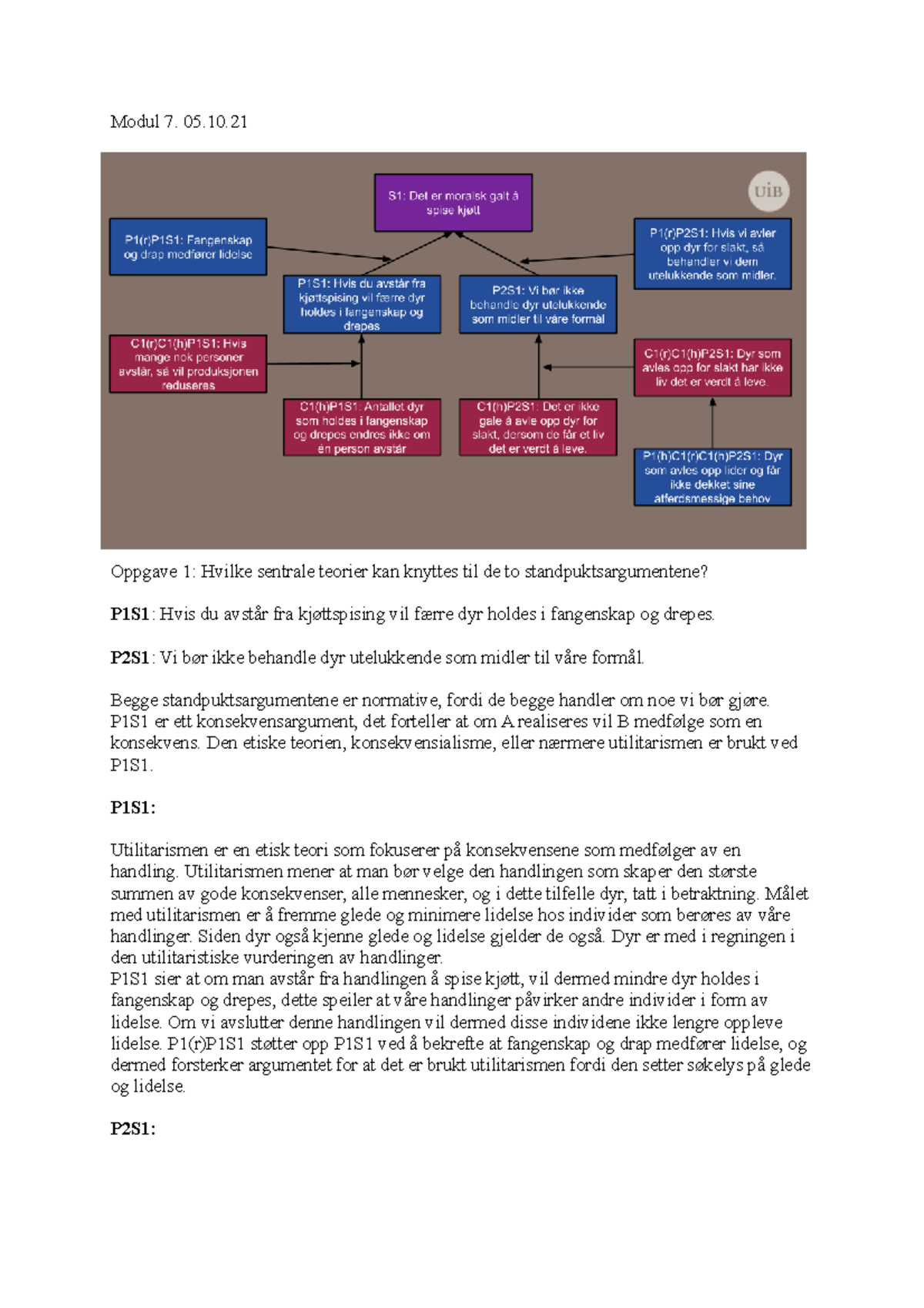 Modul 7. Normative og etiske teorier - EXPHIL - MNEKS - UiB - Studocu