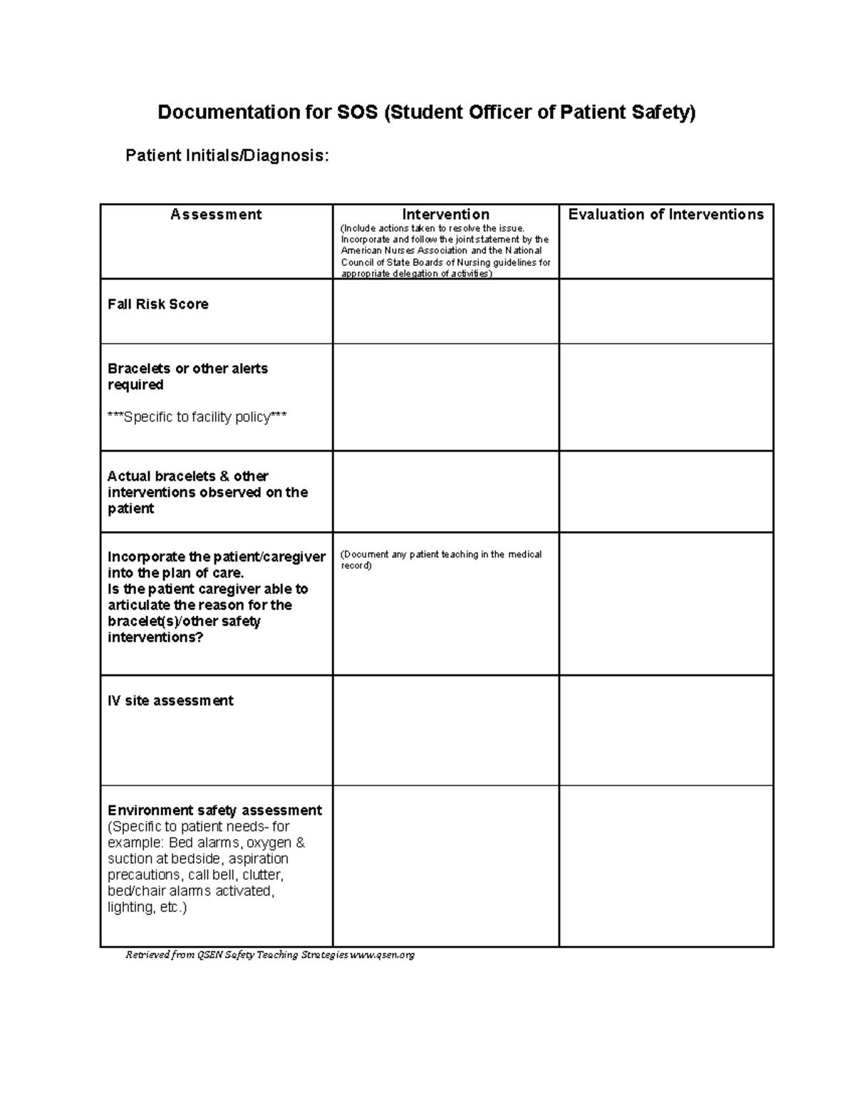 SOS Documentation AC for clilicla purpse - Documentation for SOS ...