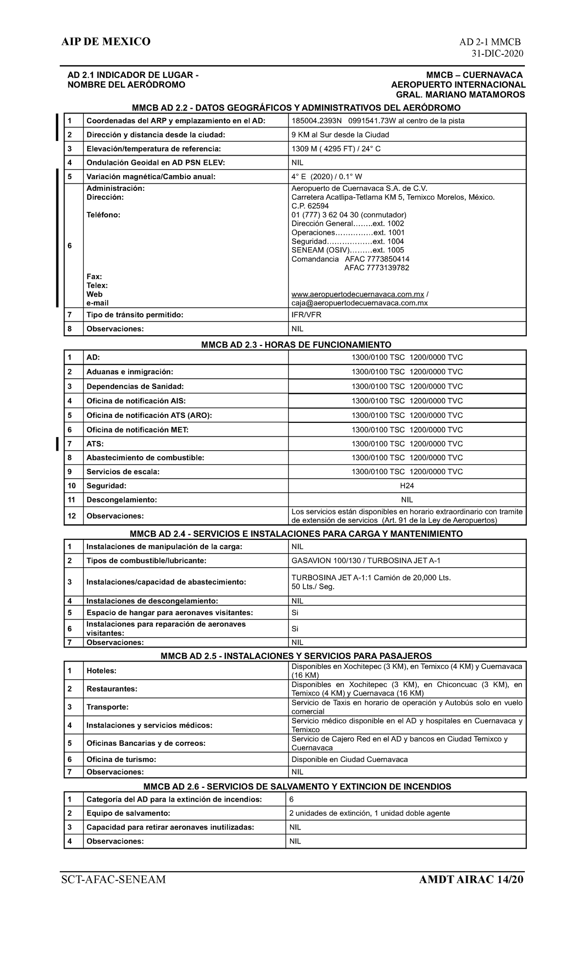AIP MMCB Airac 0321 - aip mmcb - AIP DE MEXICO AD 2- 1 MMCB ####### 31 ...