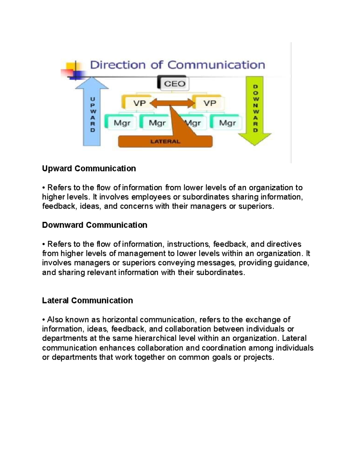 Direction-Of-Communication - Upward Communication Refers to the flow of ...