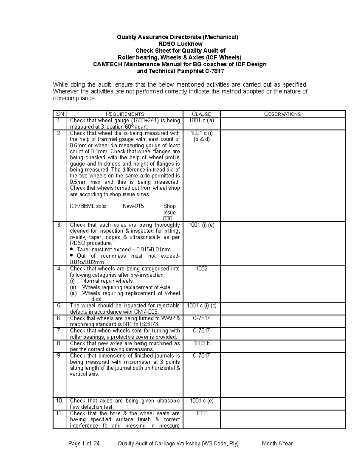 Quality Audit Check Sheet Carriage Workshop - Quality Assurance ...