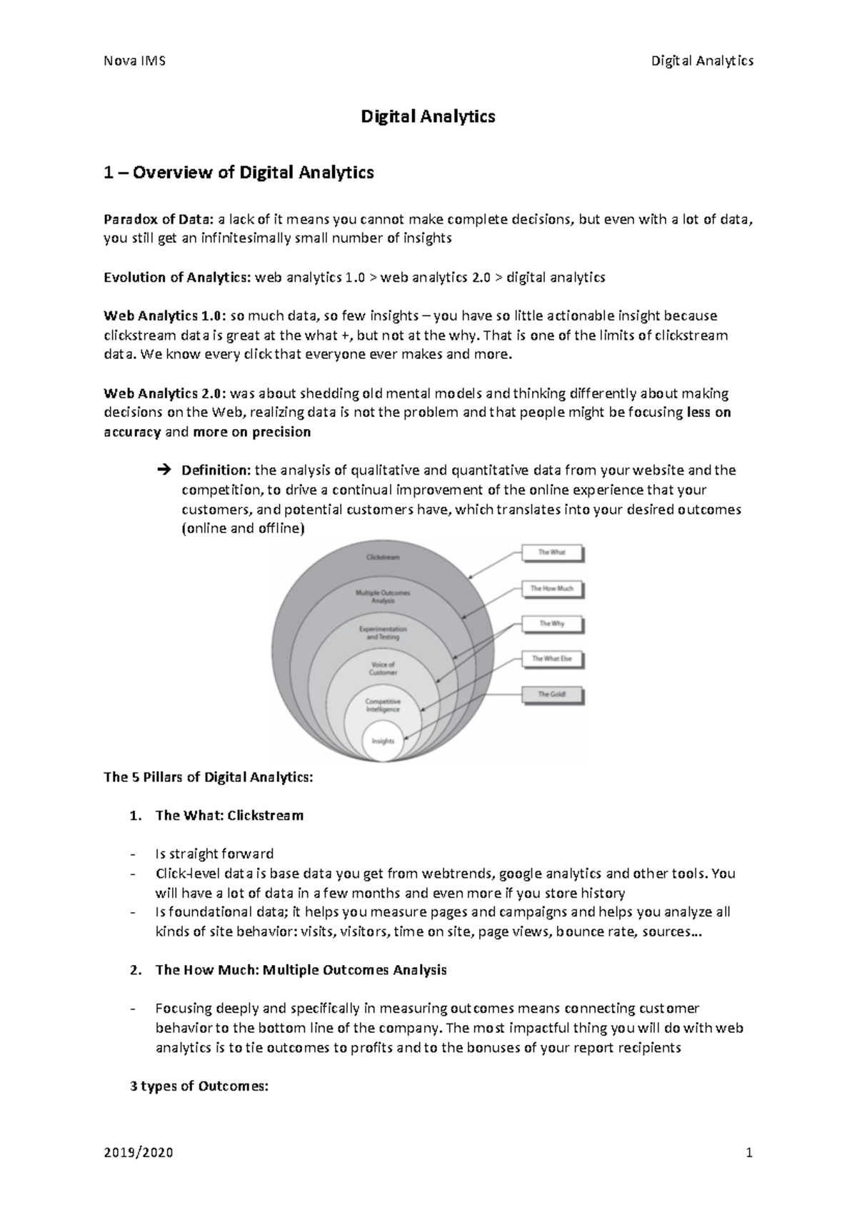 DA - Slides Summary - Preparation exam Digital Analytics - Digital ...