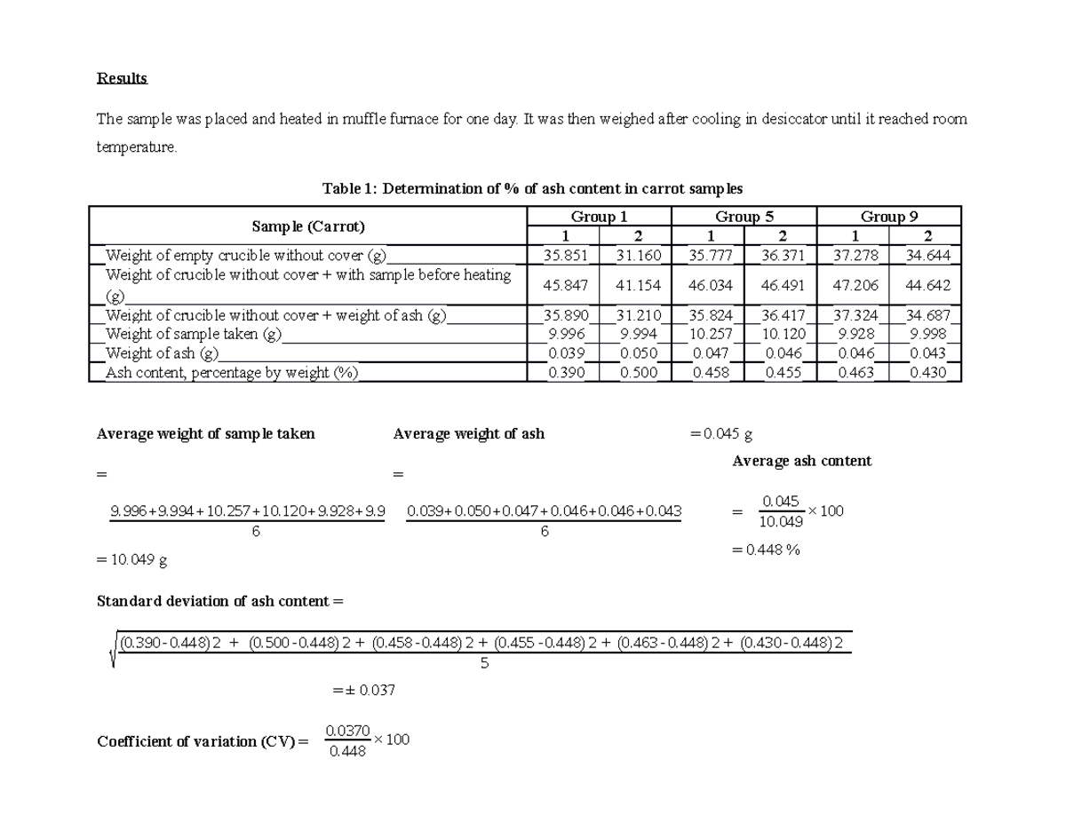 Lab 3 - Ash Content Result - Results The sample was placed and heated ...