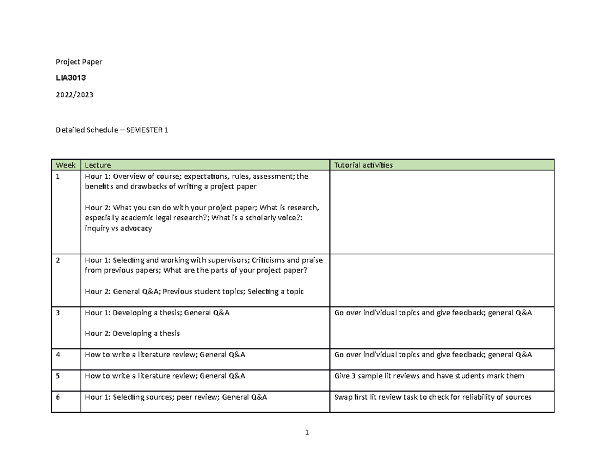 Detailed Schedule for Sem 1 - Project Paper LIA 2022/ Detailed Schedule ...