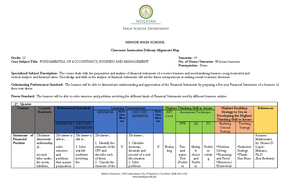 Pdfcoffee - CIDAM - SENIOR HIGH SCHOOL Classroom Instruction Delivery ...