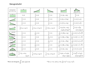Statik-ii-ss2016 starreinspannmomente - Seite: 28 / 1 ...