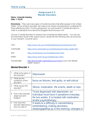 1 1assignment - 1-1 assignment - Assignment 1. Healthy or Unhealthy Name: Amanda Kasisky Date: 9 ...