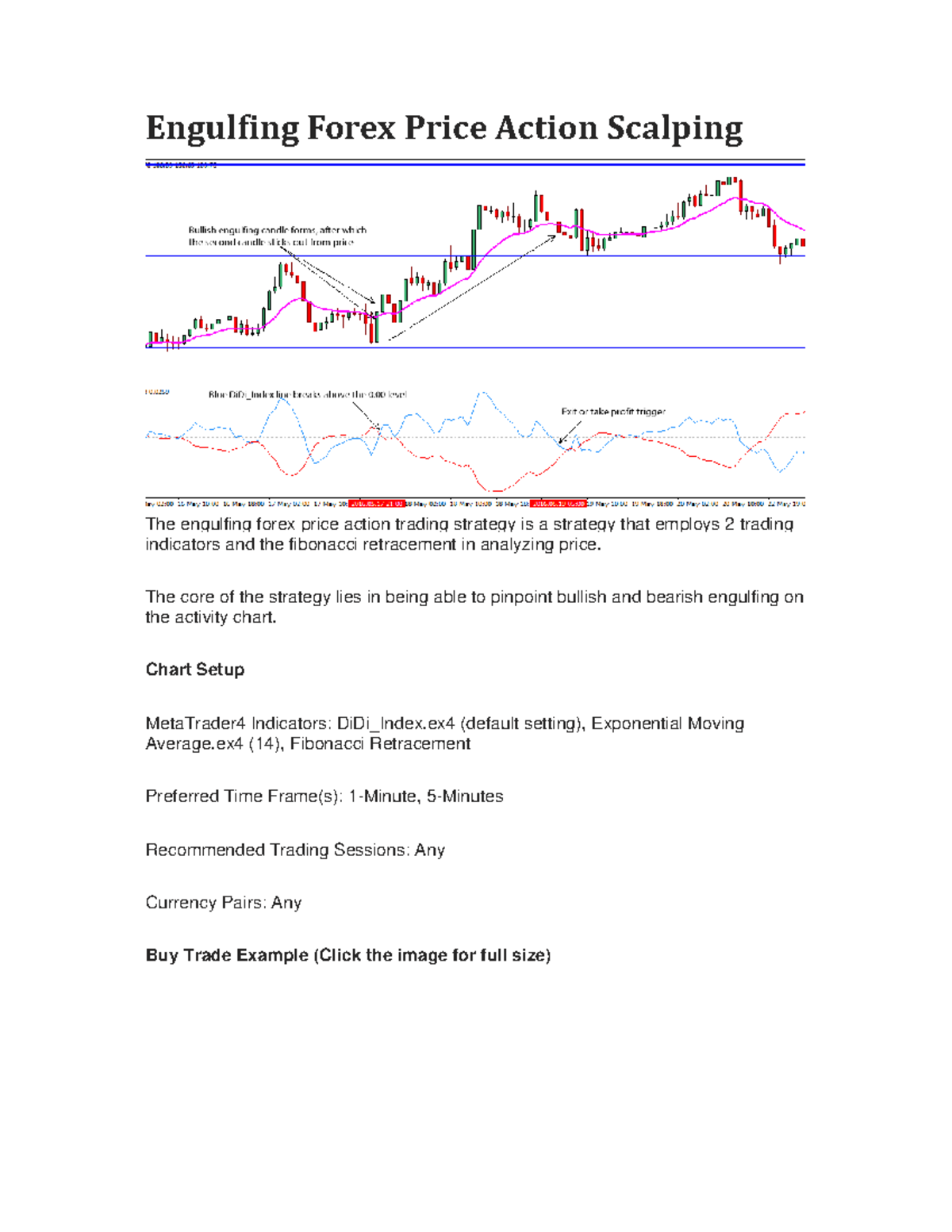 Engulfing Forex Price Action Scalping - The core of the strategy lies ...