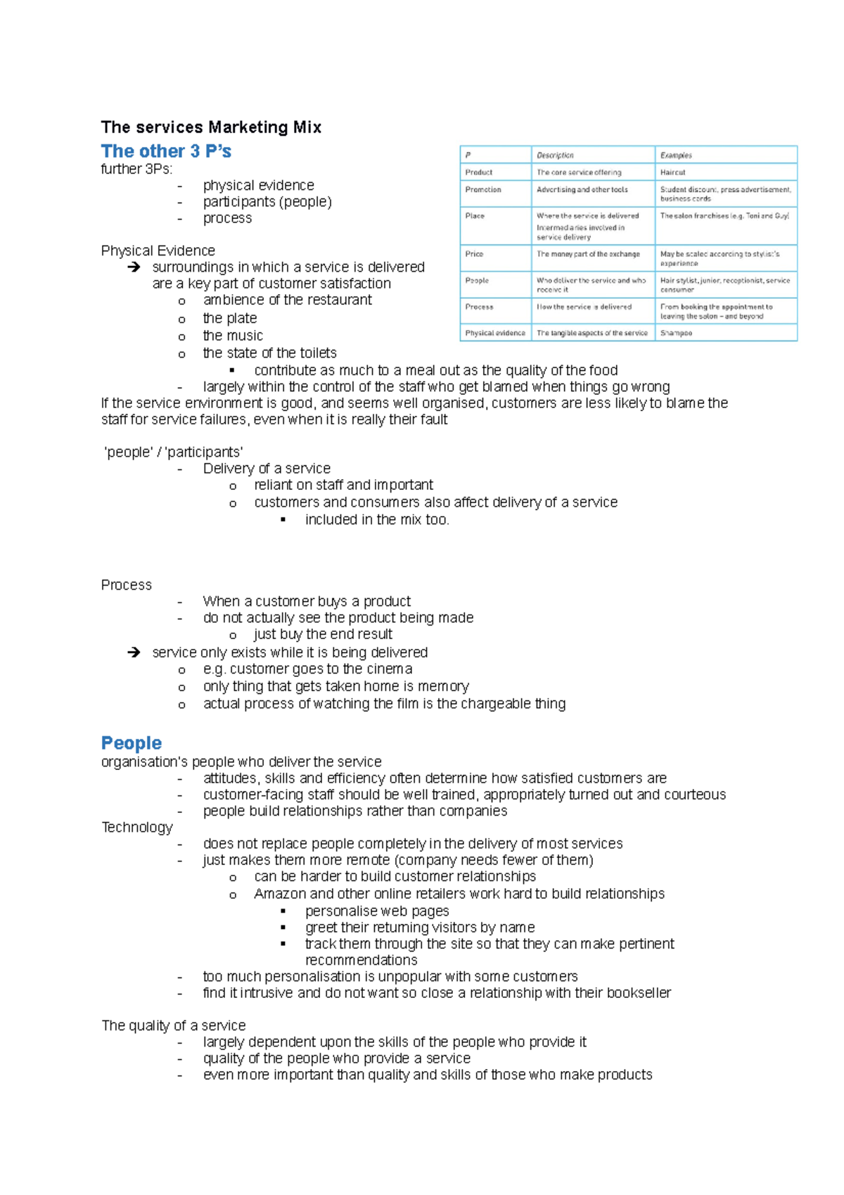 The services Marketing Mix - Process - When a customer buys a product ...