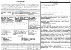 10 fiches outils pour lanalyse litteraire - 10 fiches outils pour ...