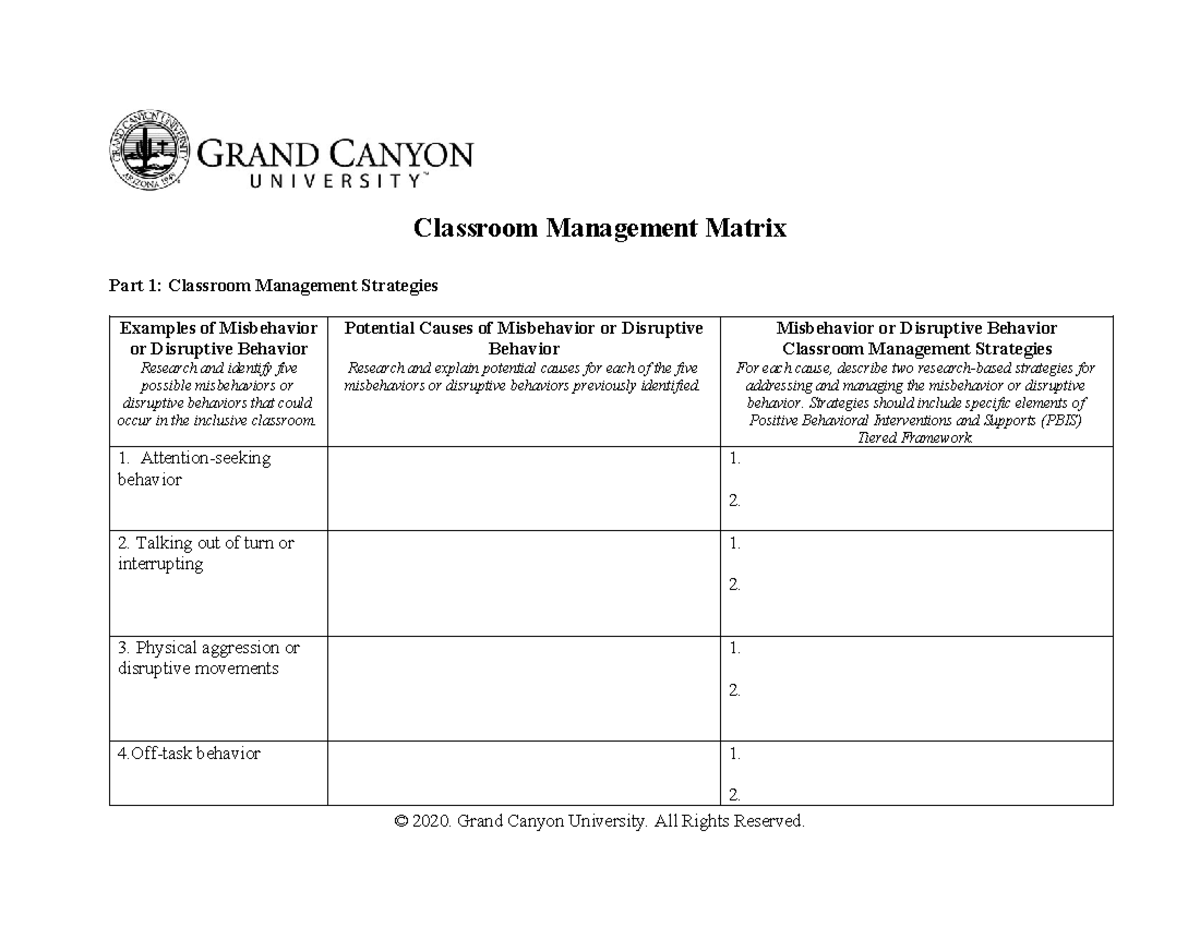 SPD-208 RS T4 Classroom Management Matrix - Classroom Management Matrix ...