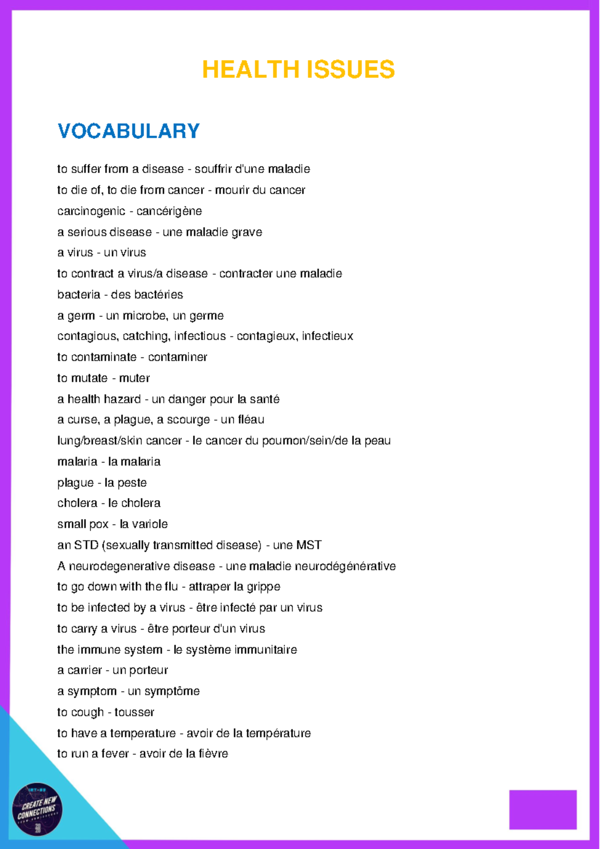Les Maladies En Anglais – Liste De Vocabulaire Médical Anglais – BYOFB