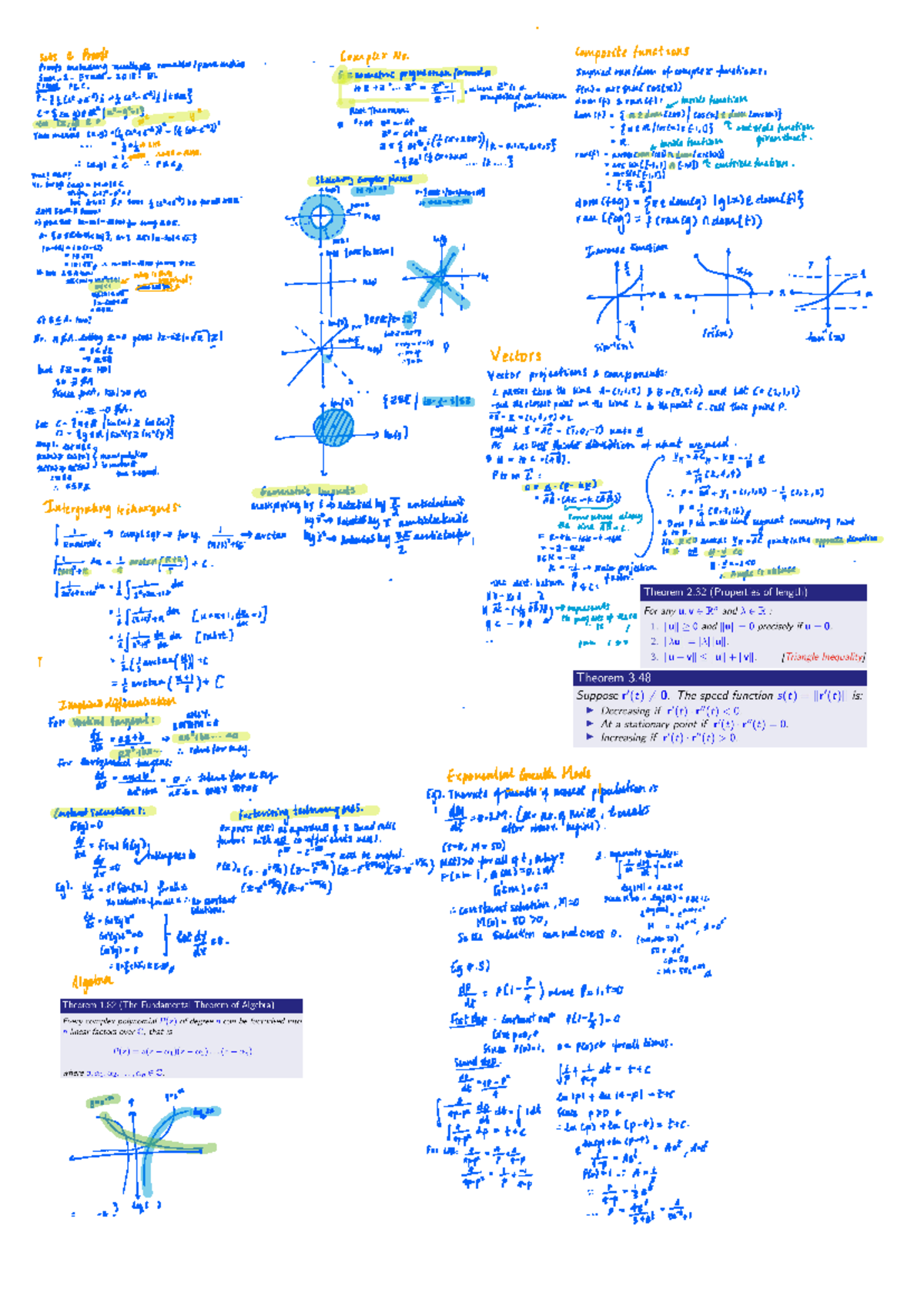 CALC Sheet 1 - Made a summary for all topics covered in Calc 1 2022 ...