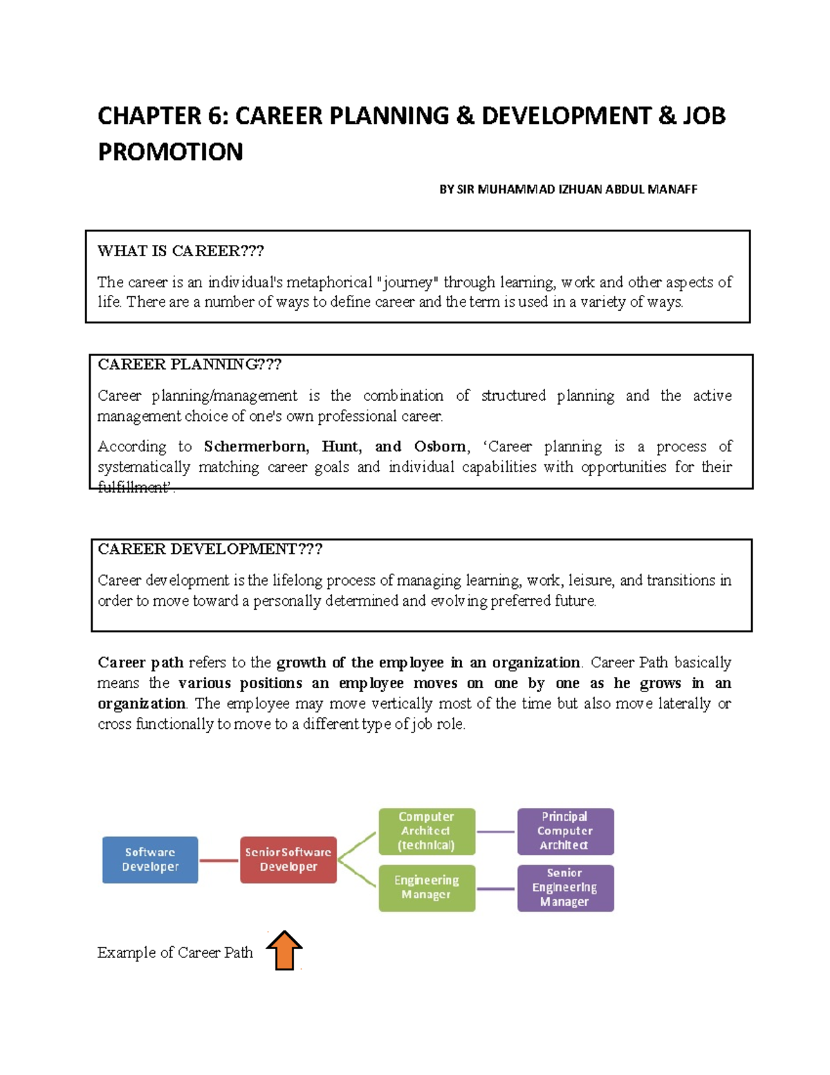 Chapter 6 Extra Notes 215 - CHAPTER 6: CAREER PLANNING & DEVELOPMENT ...
