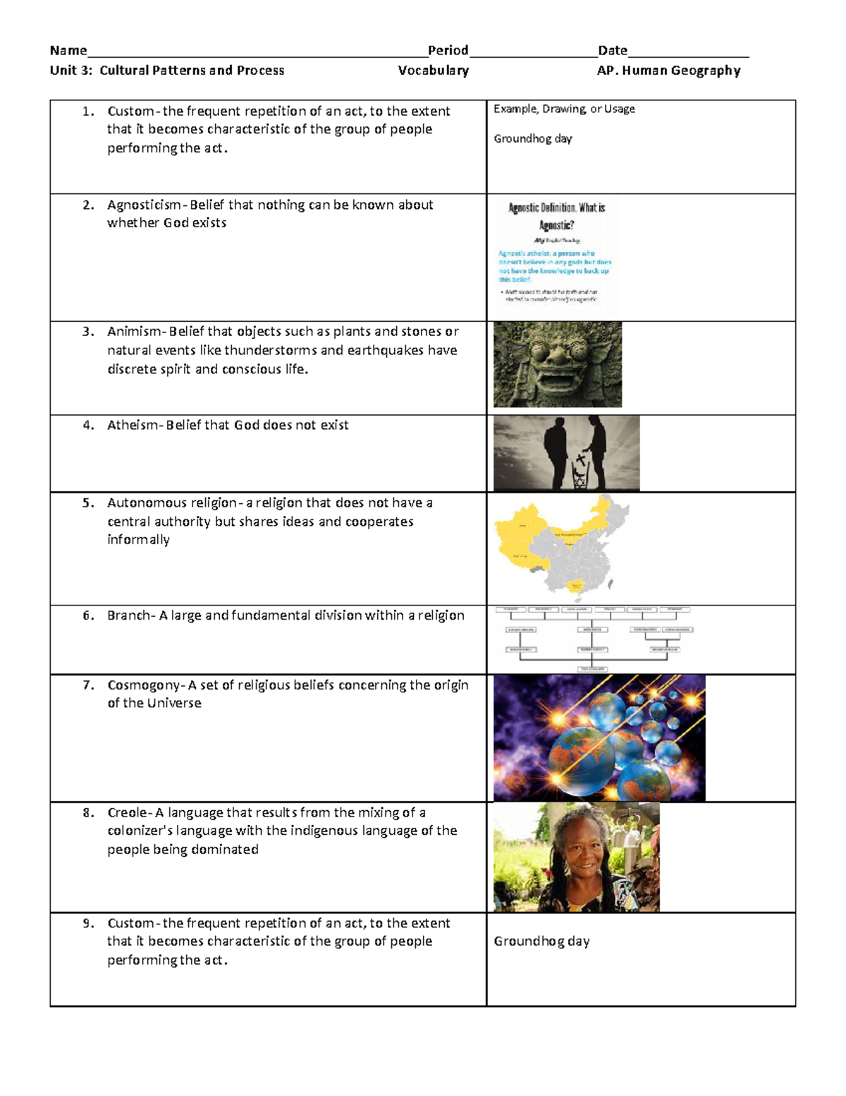Unit 3 vocabulary - rigtusnvg - - Studocu