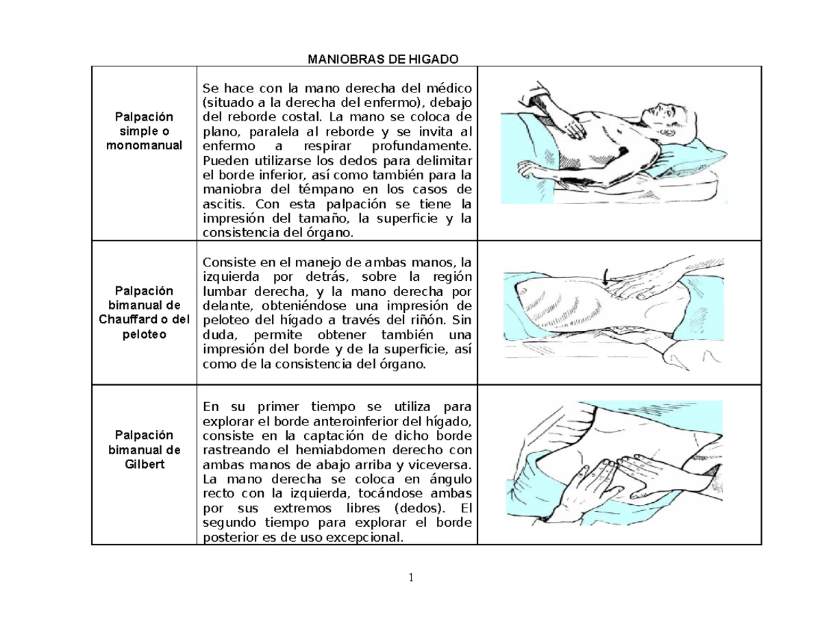 Semiología del Hipertiroidismo e Hipotiroidismo - HIPERTIROIDISMO Es ...