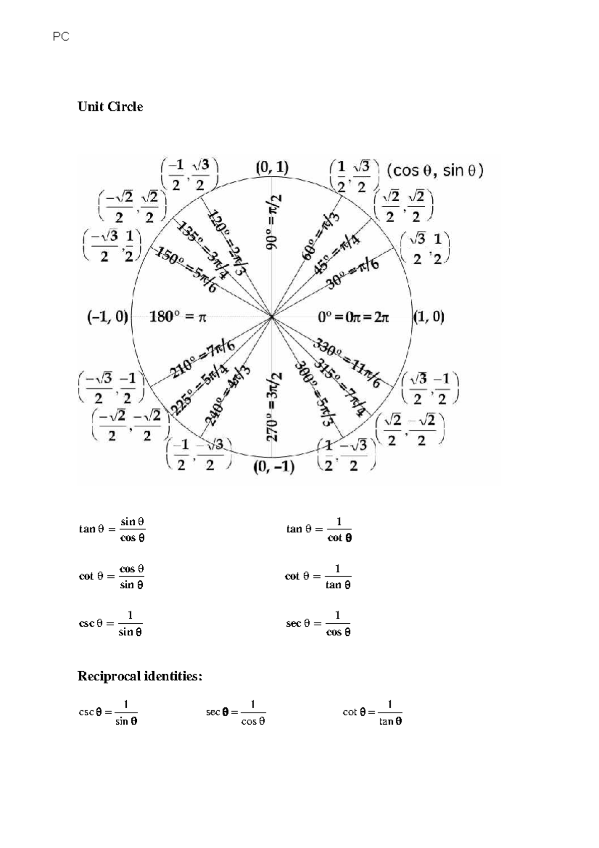 (0) PC - Unit Circle & Identities - MATH 2412 - Unit Circle θθ θθ θθθθ ...