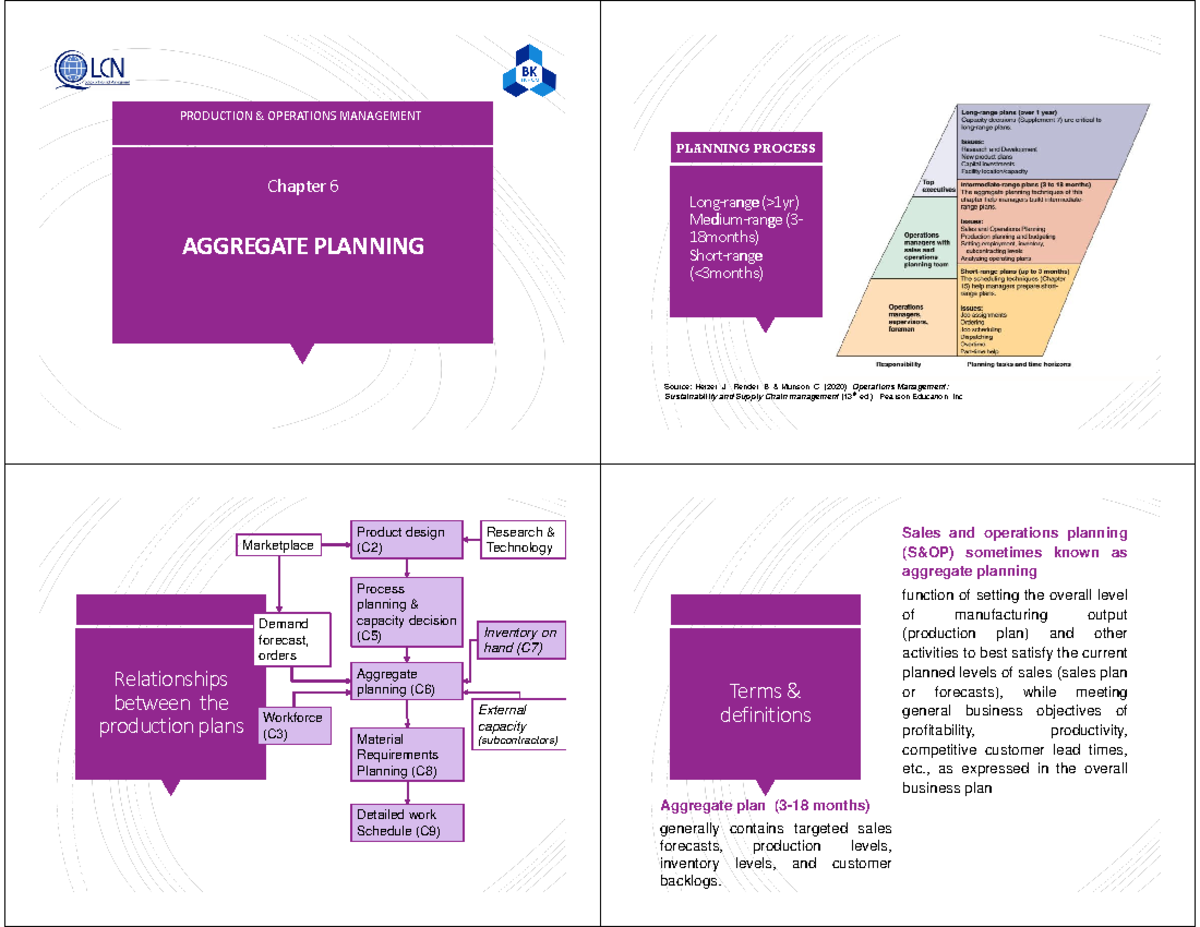 AGGREGATE PLANNING - Chapter 6 AGGREGATE PLANNING PRODUCTION ...