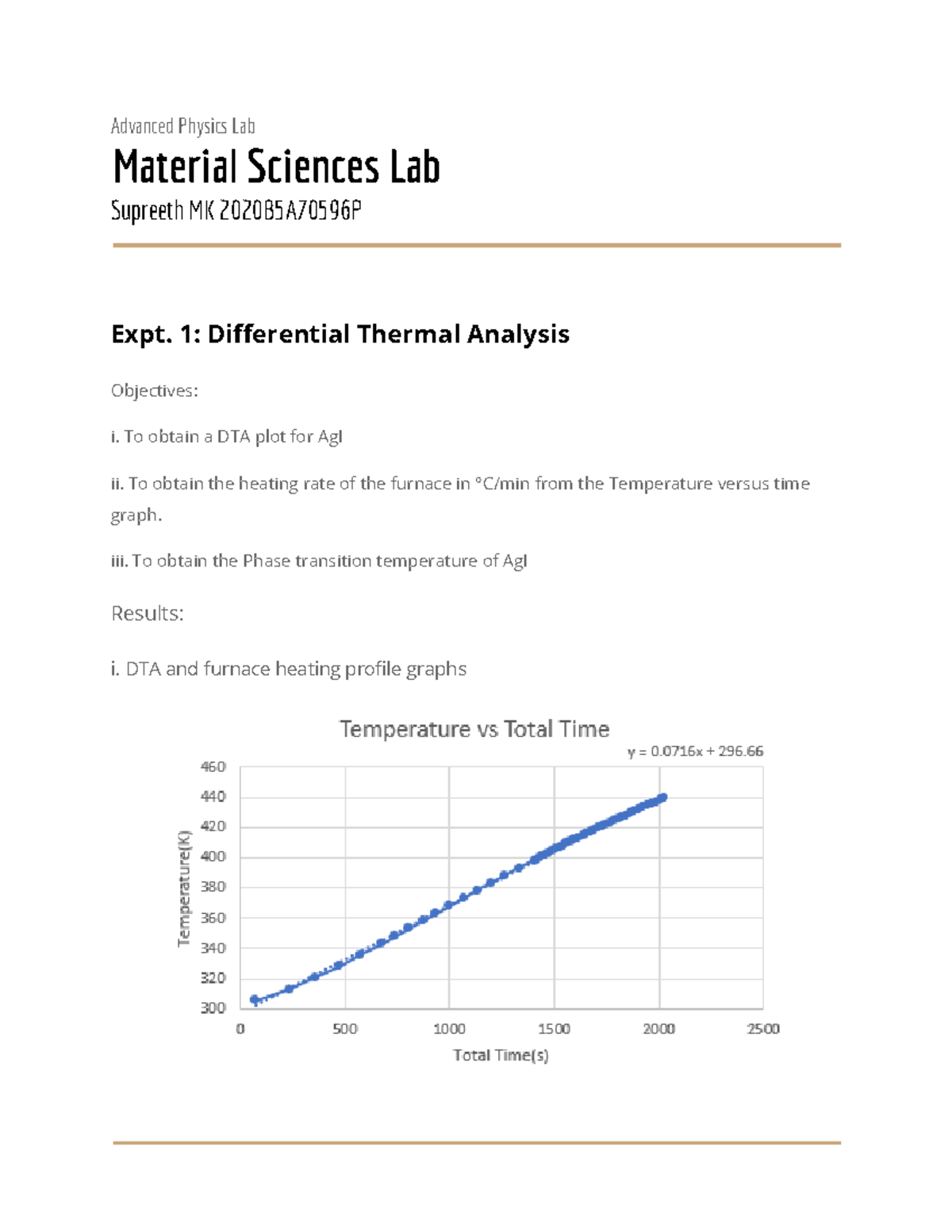 Material Science Lab - Take lite - Advanced Physi Lab Material Sciences ...