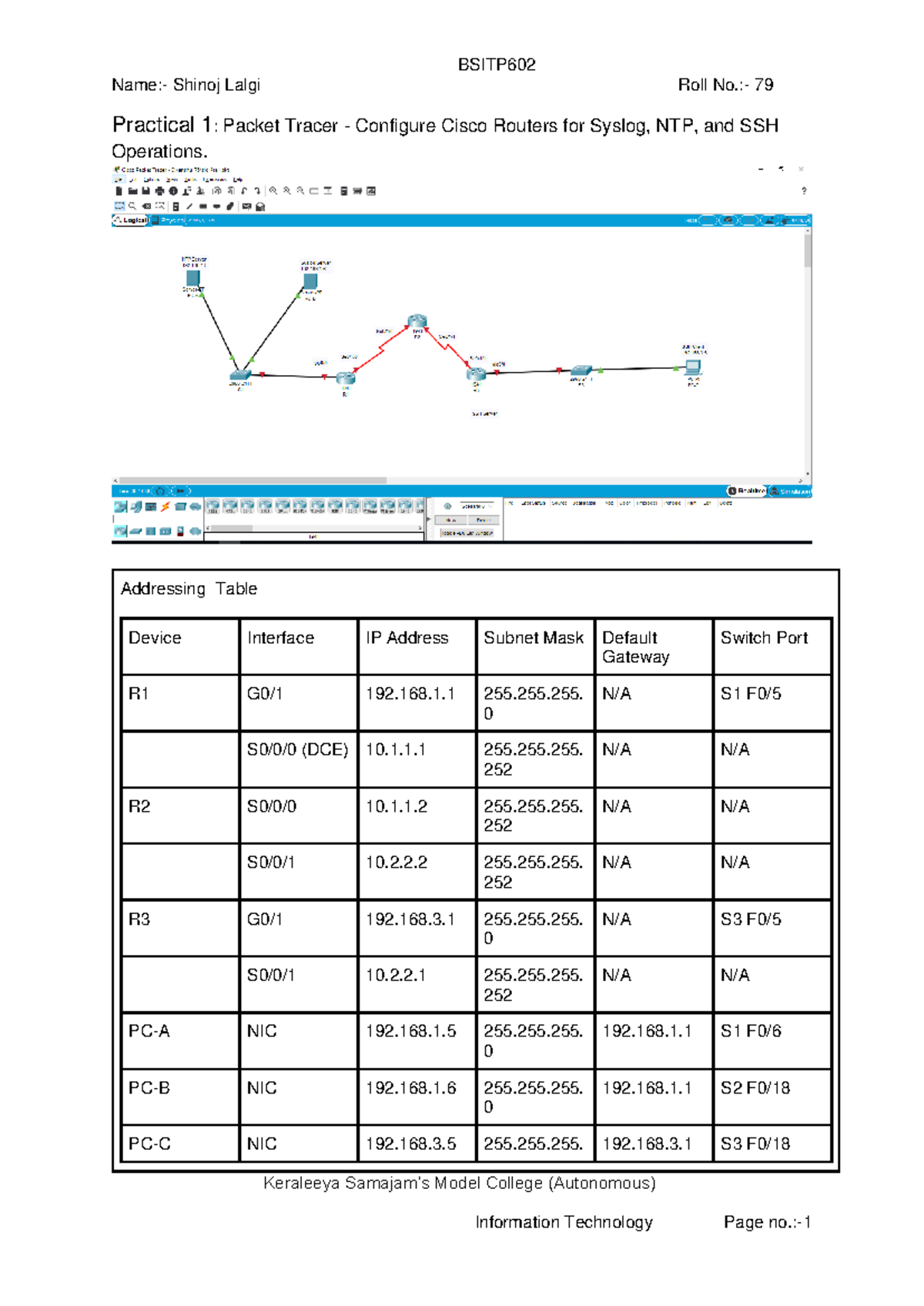 Shinoj SIC 1 - Name:- Shinoj Lalgi Roll No.:- 79 Keraleeya Samajam’s ...
