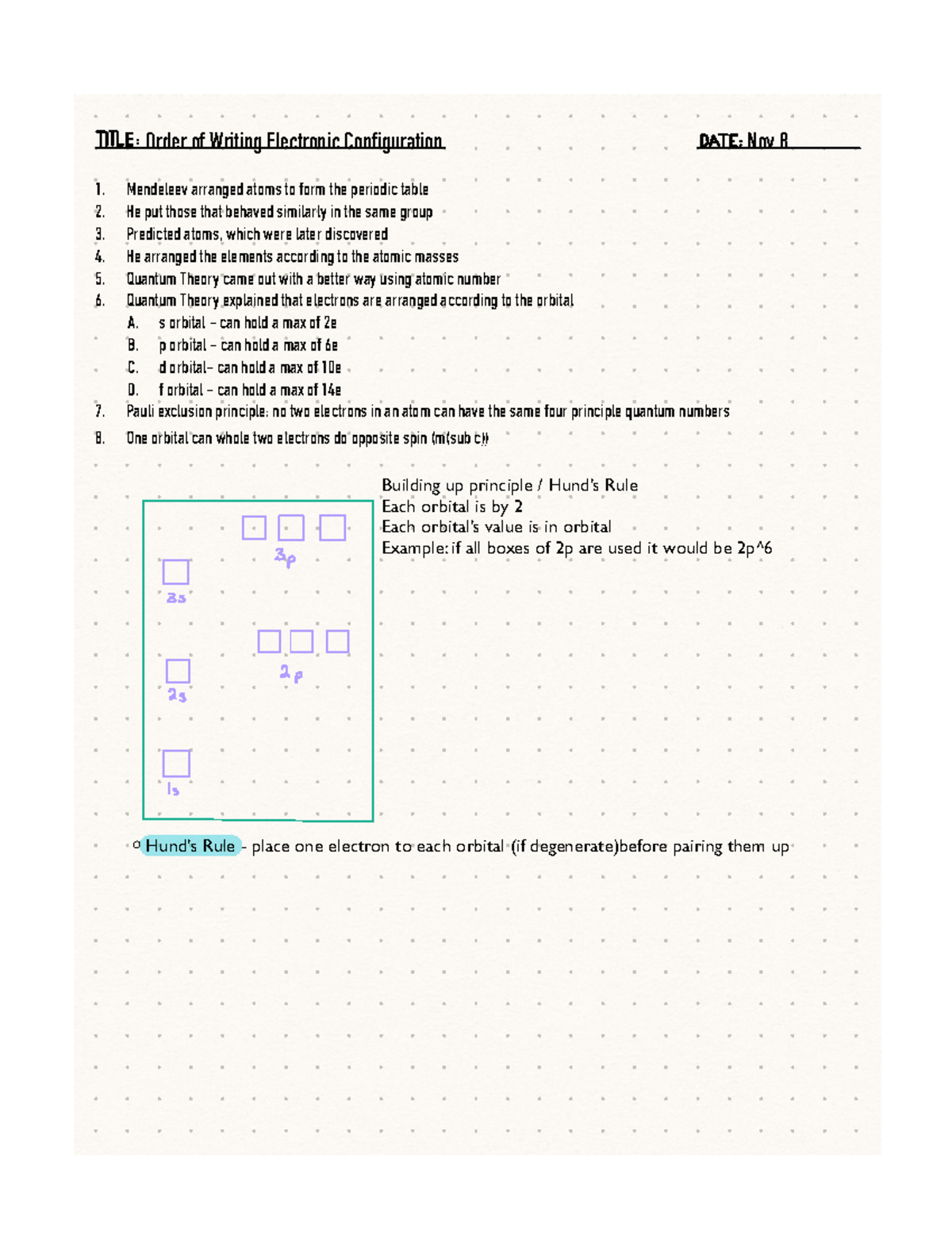 Order of Writing Electronic Configuration - s orbital - can hold a max ...
