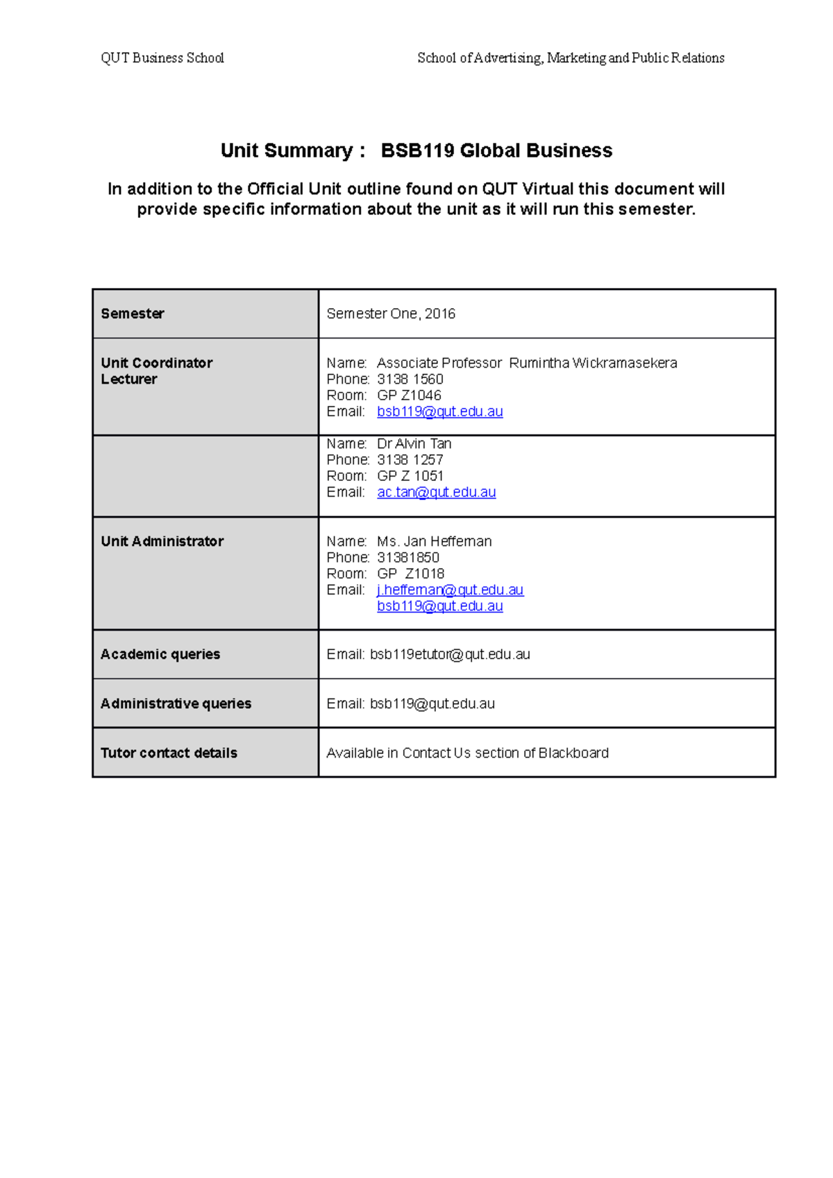 BSB119 Unit Summary 1-16 - Unit Summary : BSB119 Global Business In ...