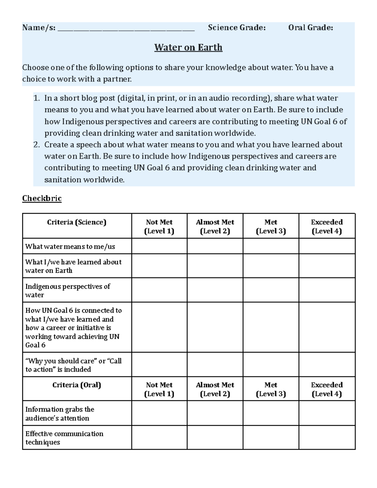 Learning Activity 1 - Water on Earth Assignment - Name/s: - Studocu