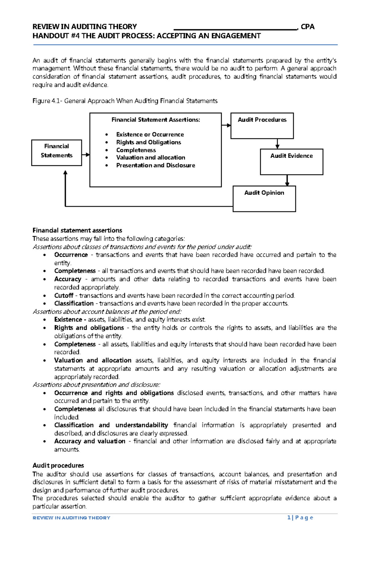 Handout #4 THE Audit Process Accepting AN Engagement - REVIEW IN ...
