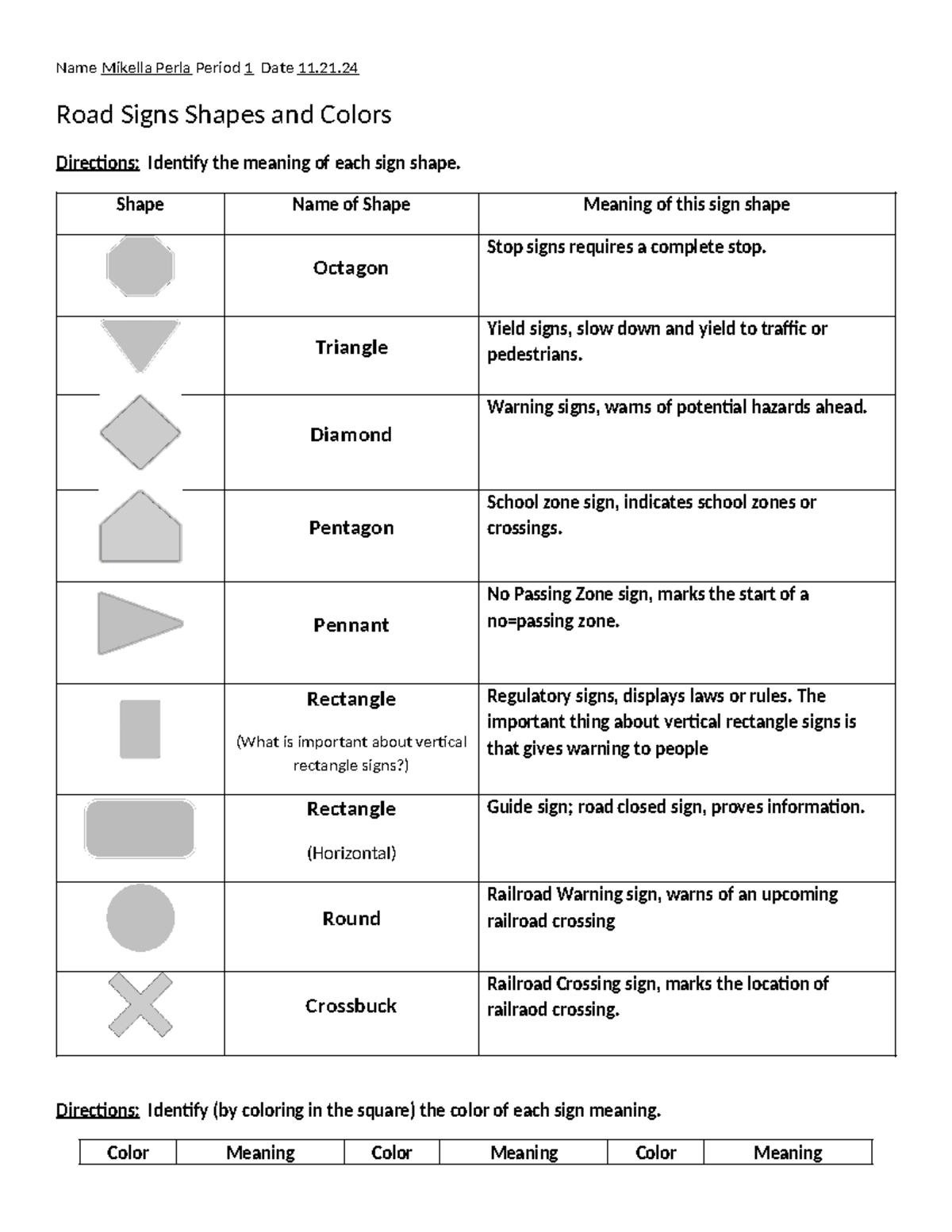 Sign shapes worksheet 23-24 - Name Mikella Perla Period 1 Date 11. Road ...