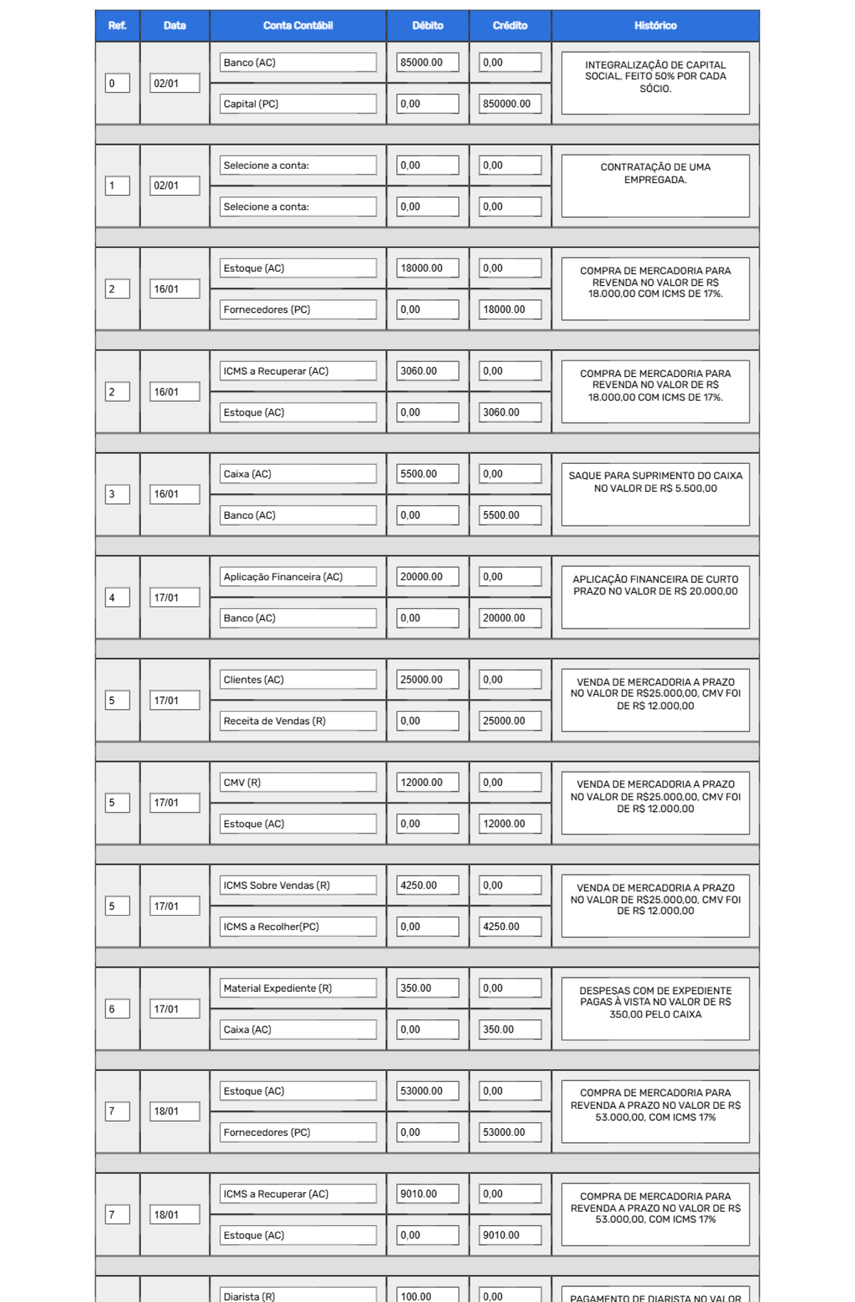 Livro diário - Ref. Data Conta Contábil Débito Crédito Histórico Banco ...