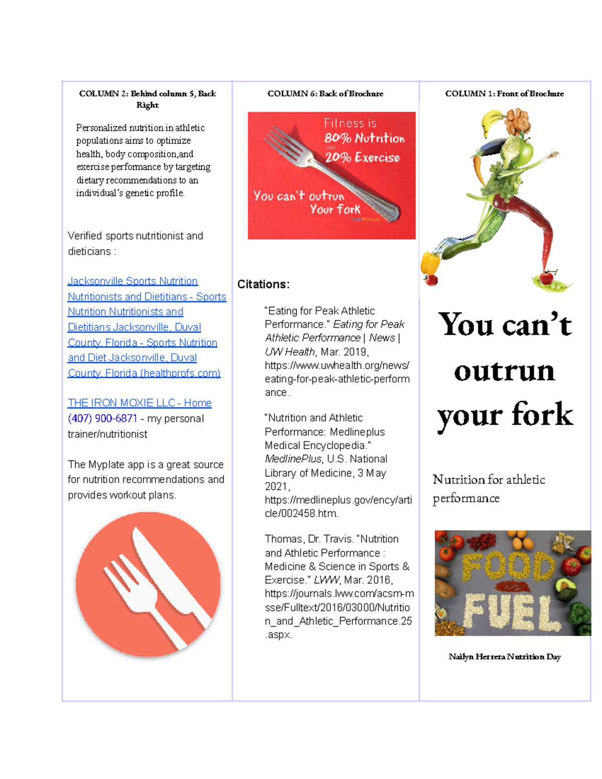 Final Nutrition Pamphlet for athletic performance - COLUMN 2: Behind ...