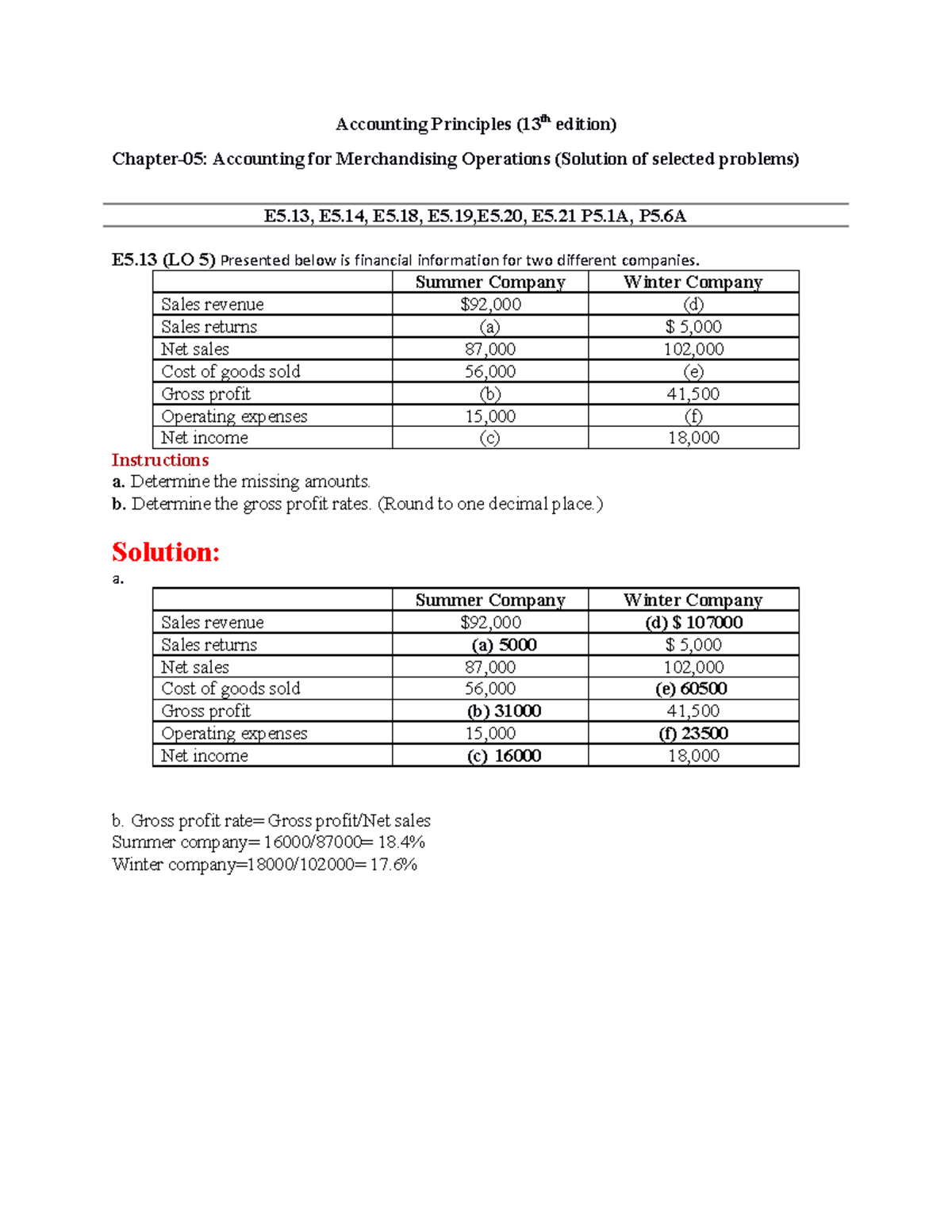 Chapter-05 Accounting for Merchandising - Accounting Principles (13th ...