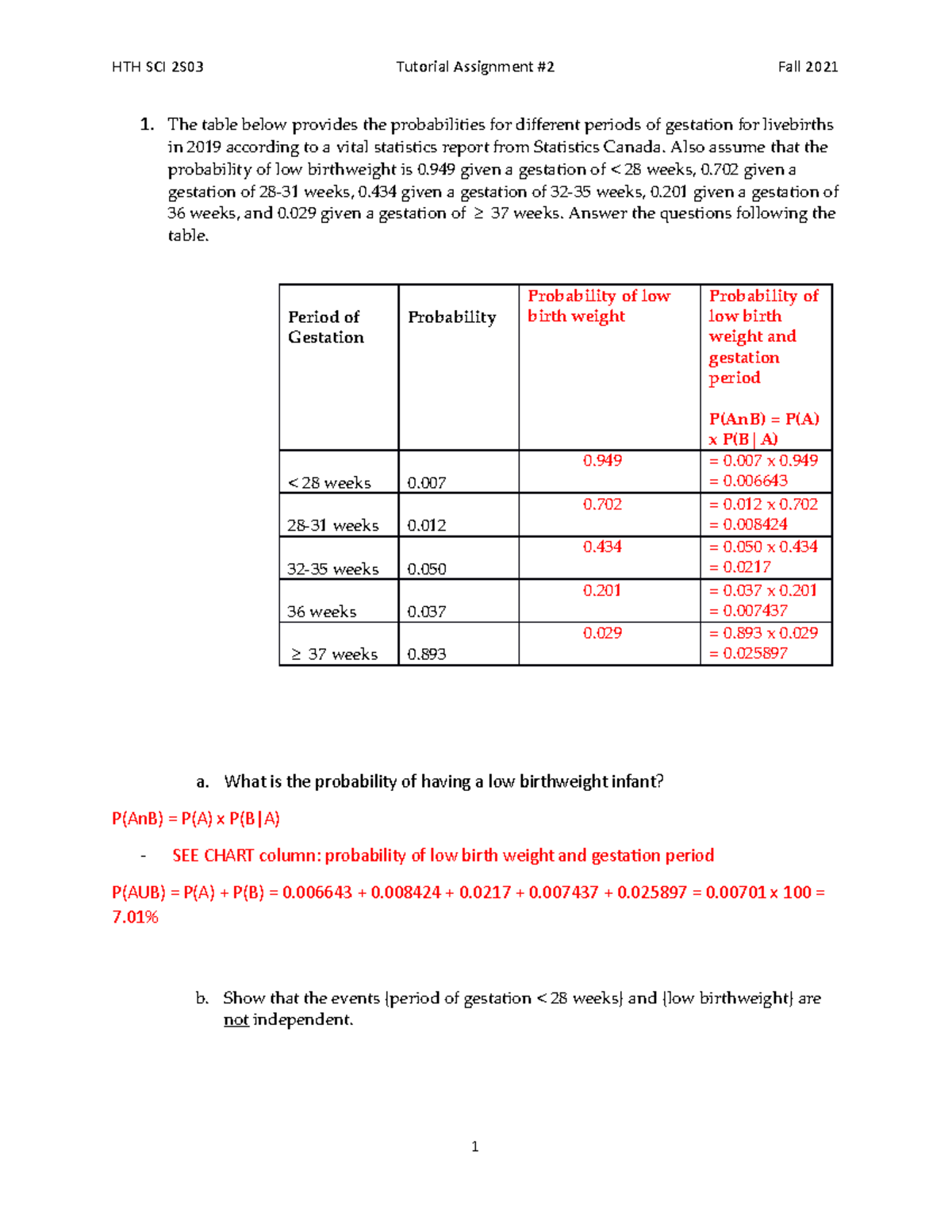 Q3-4 Stats Assign 2 - HTH SCI 2S03 Tutorial Assignment #2 Fall 2021 The table below provides the ...