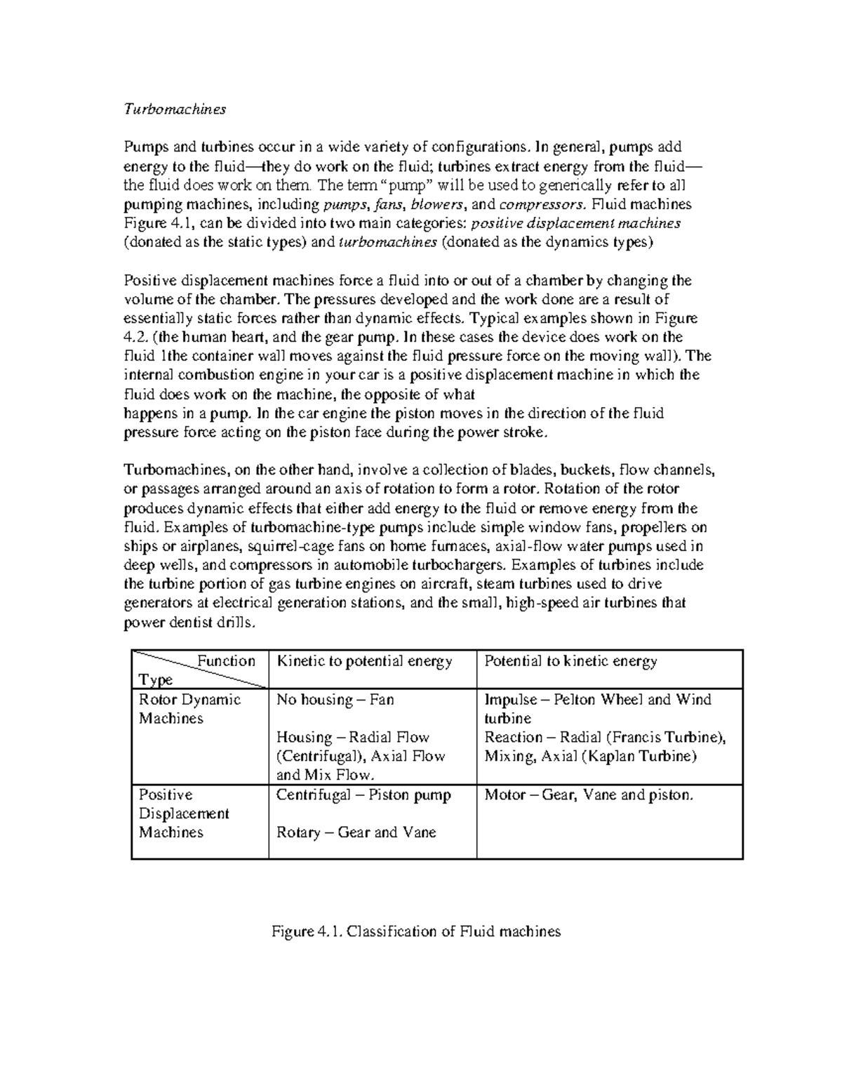 Chapter-4-Turbomachines - Turbomachines Pumps and turbines occur in a ...