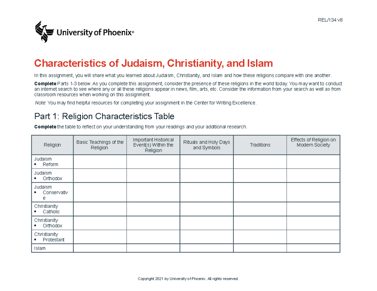 Rel134 v8 wk4 characteristics judaism christianity islam - REL/134 v ...