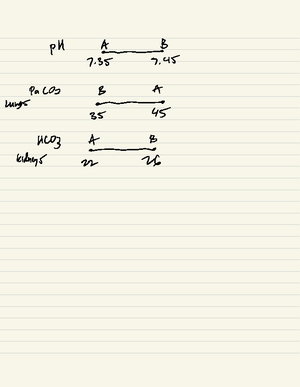 ABG Cheat Sheet - Helpful notes. - Interpreting ABG’s (Arterial Blood ...