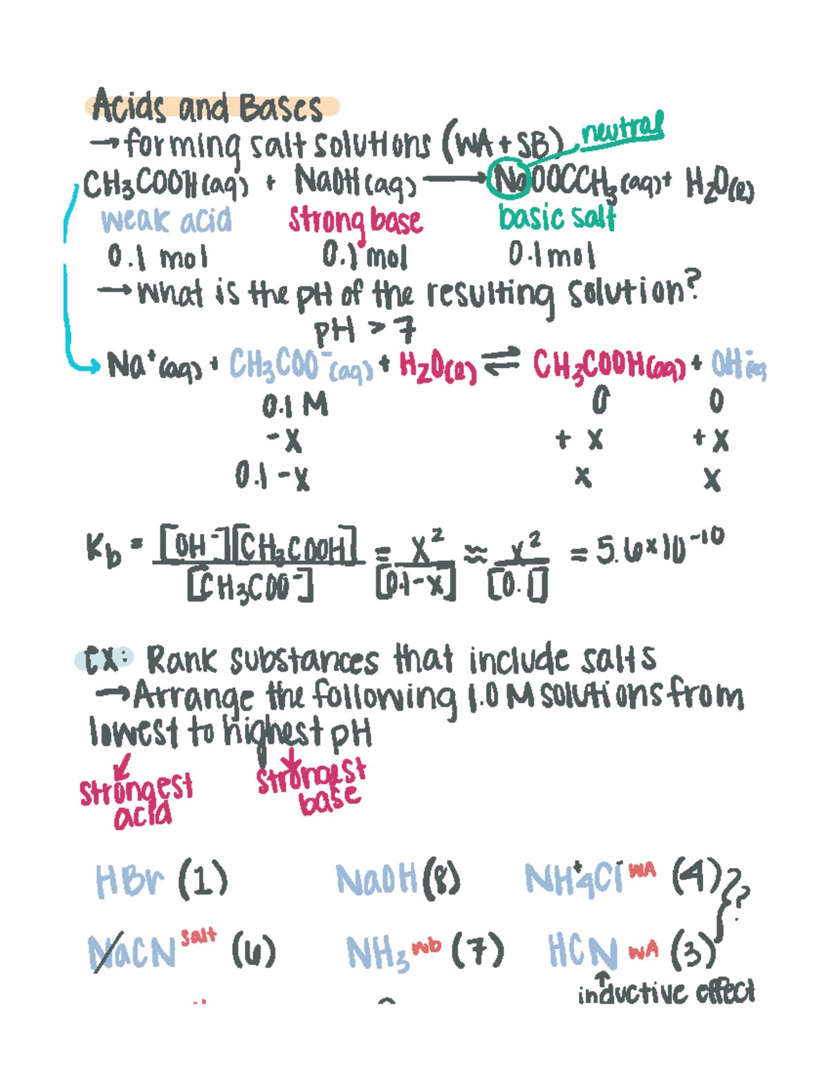 104CHEM lecture 11 - Acids and Bases forming salt solutions wats B ...