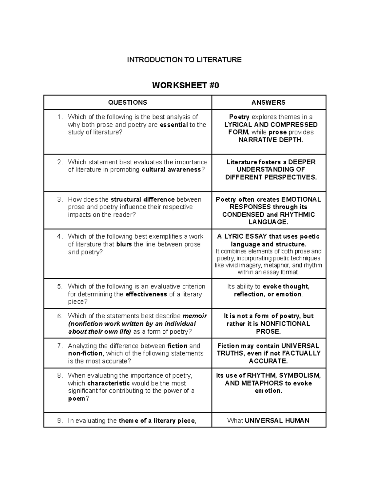 Reviewer Lessons Module 21st Century Literature FROM THE Philippines ...