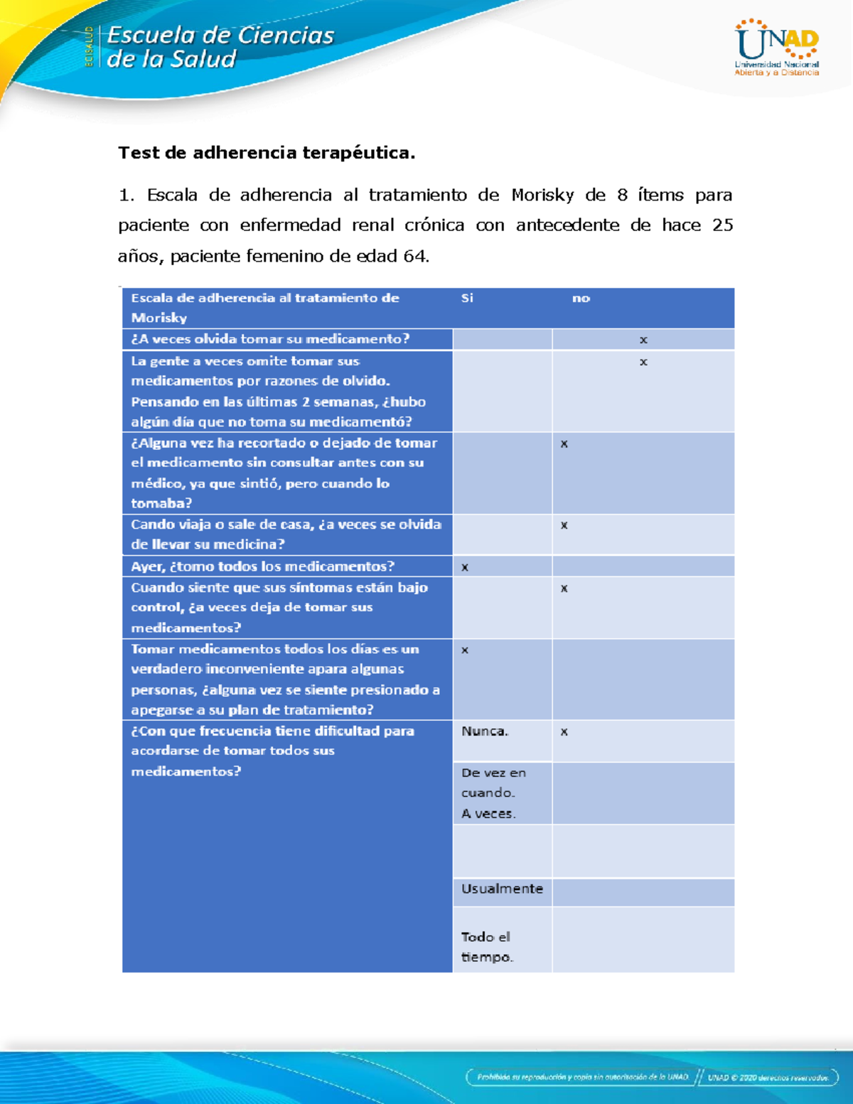 Atecion farmaceutica paso 2 - Test de adherencia terapéutica. Escala de ...