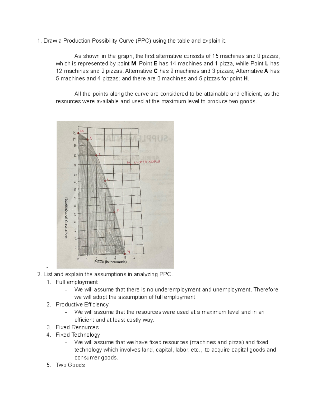 Basic Microeconomics - Draw a Production Possibility Curve (PPC) using ...